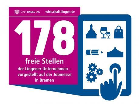 Zahl des Monats: Bei der Jobmesse in Bremen 178 freie Stellen im Gepäck